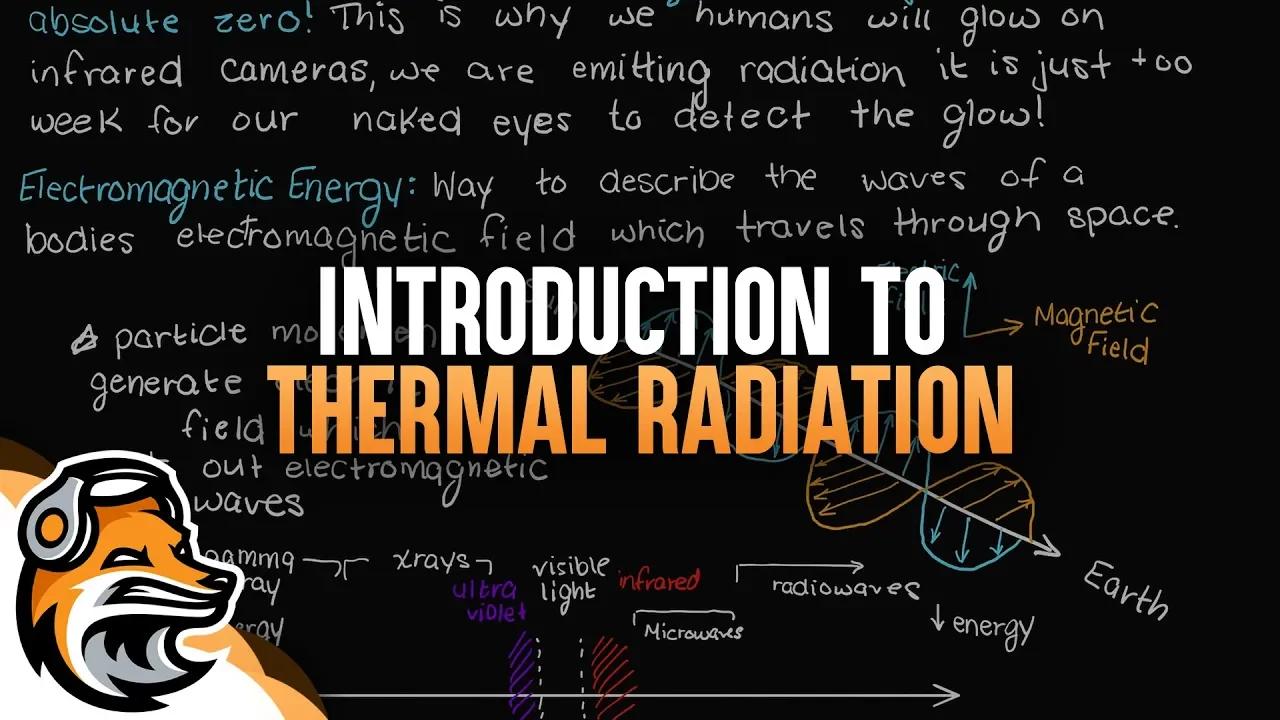 Introduction To Thermal Radiation