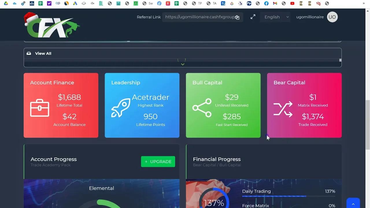 CASHFX Review Update $1,688 Earned. Not Typical