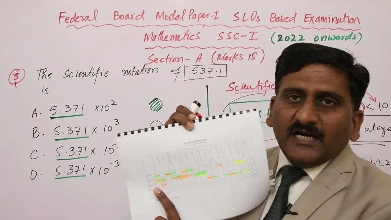 3. Federal Board Model Paper 9th class Mathematics SLOs based-2022 and ...