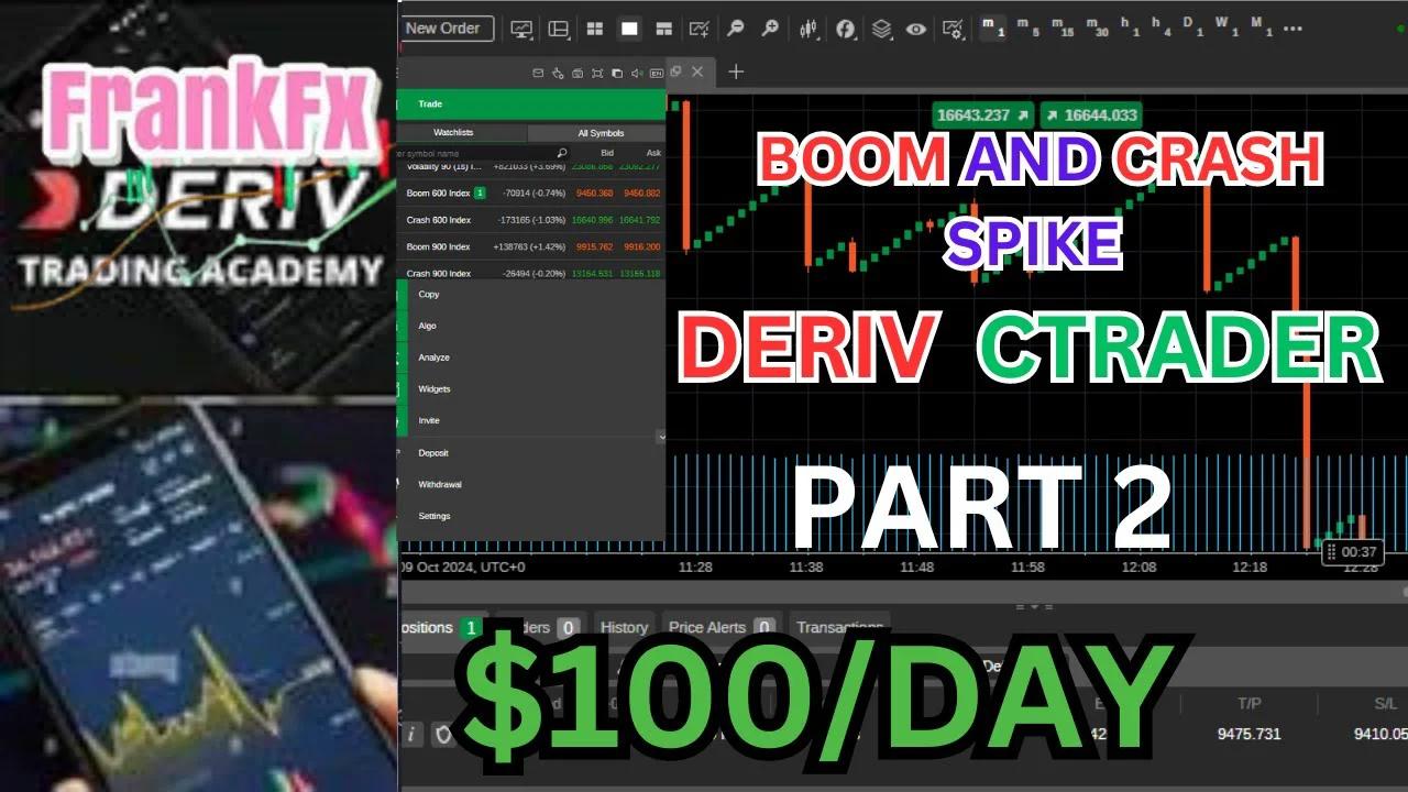 How to Catch Spike for Boom and Crash using deriv CTrader PART 2