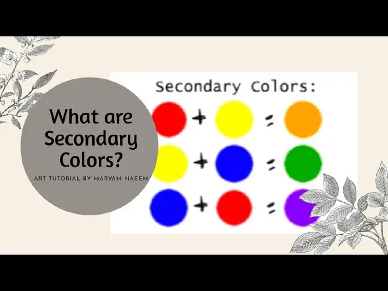 What are Secondary Colors I Part 2 I Color Mixing Tutorial #colormixing ...