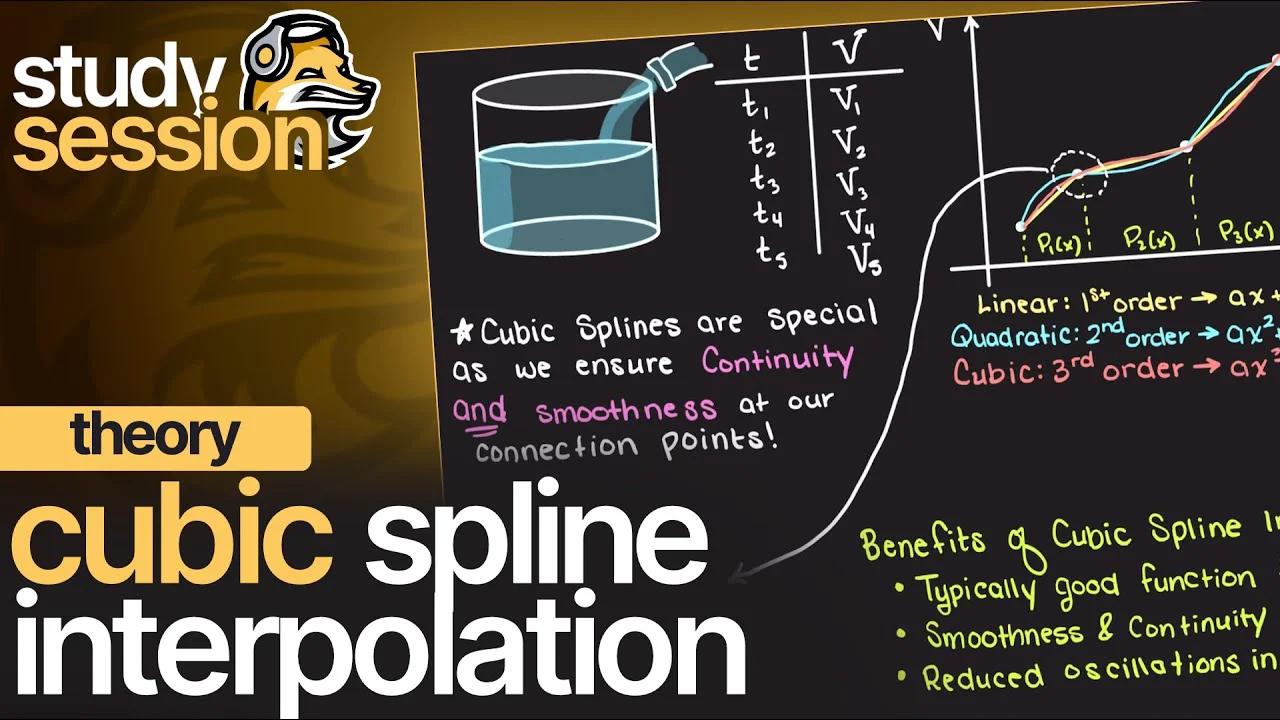 Cubic Spline Interpolation Theory Numerical Methods