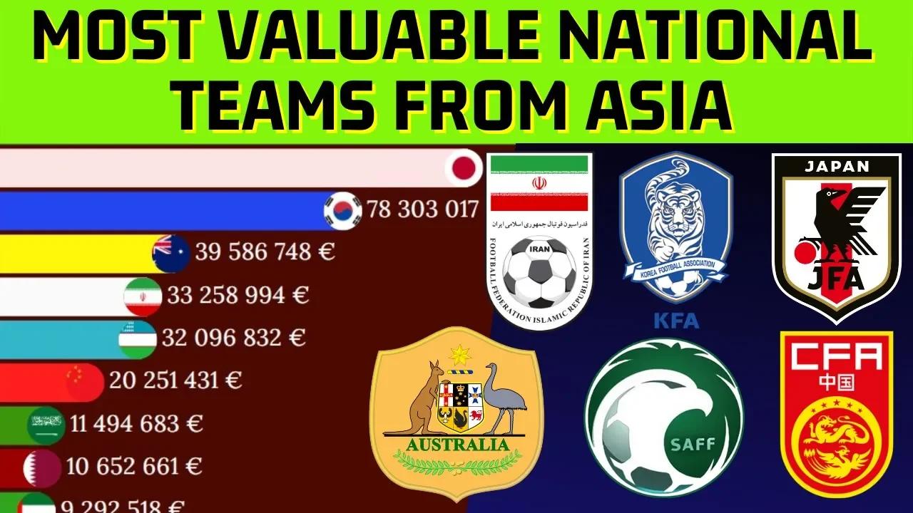 TOP 10 Most Valuable National Teams from ASIA (AFC)