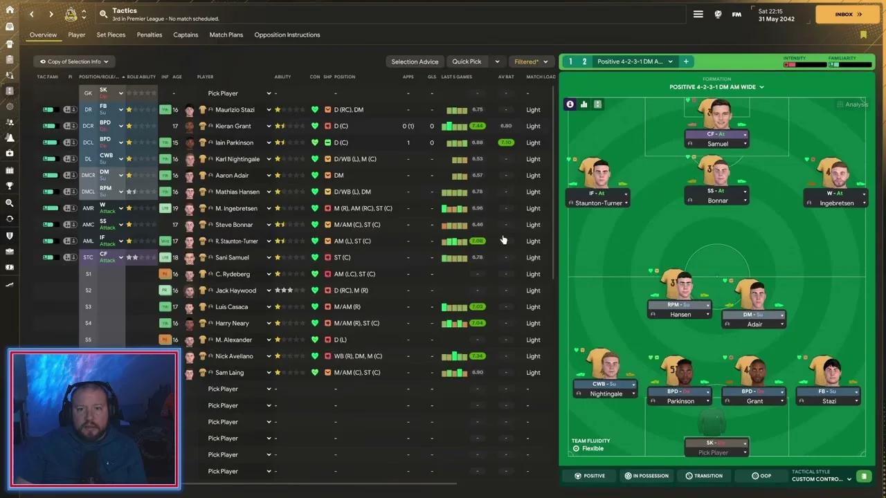 500 Million Dollar Transfer Window l Road to the League FM24 l Episode 144