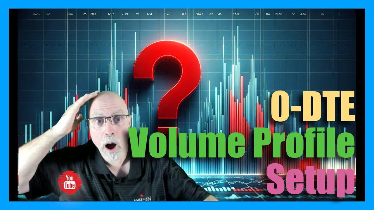 0-DTE - Essential Volume Profile Setup for Traders | Volume Profile Part 2