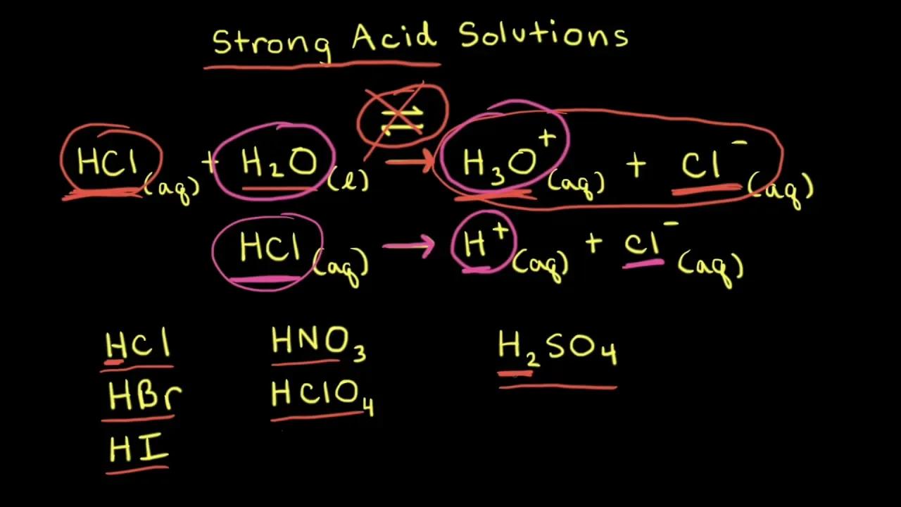 Strong acid solutions | Acids and bases | AP Chemistry | Khan Academy