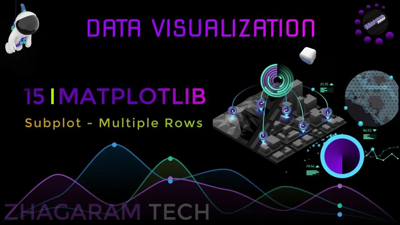 Multiple Rows In Subplot Matplotlib Programming In Tamil 
