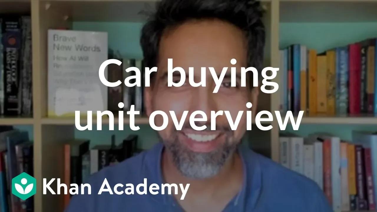 Car buying unit overview | Teacher resources | Financial Literacy ...