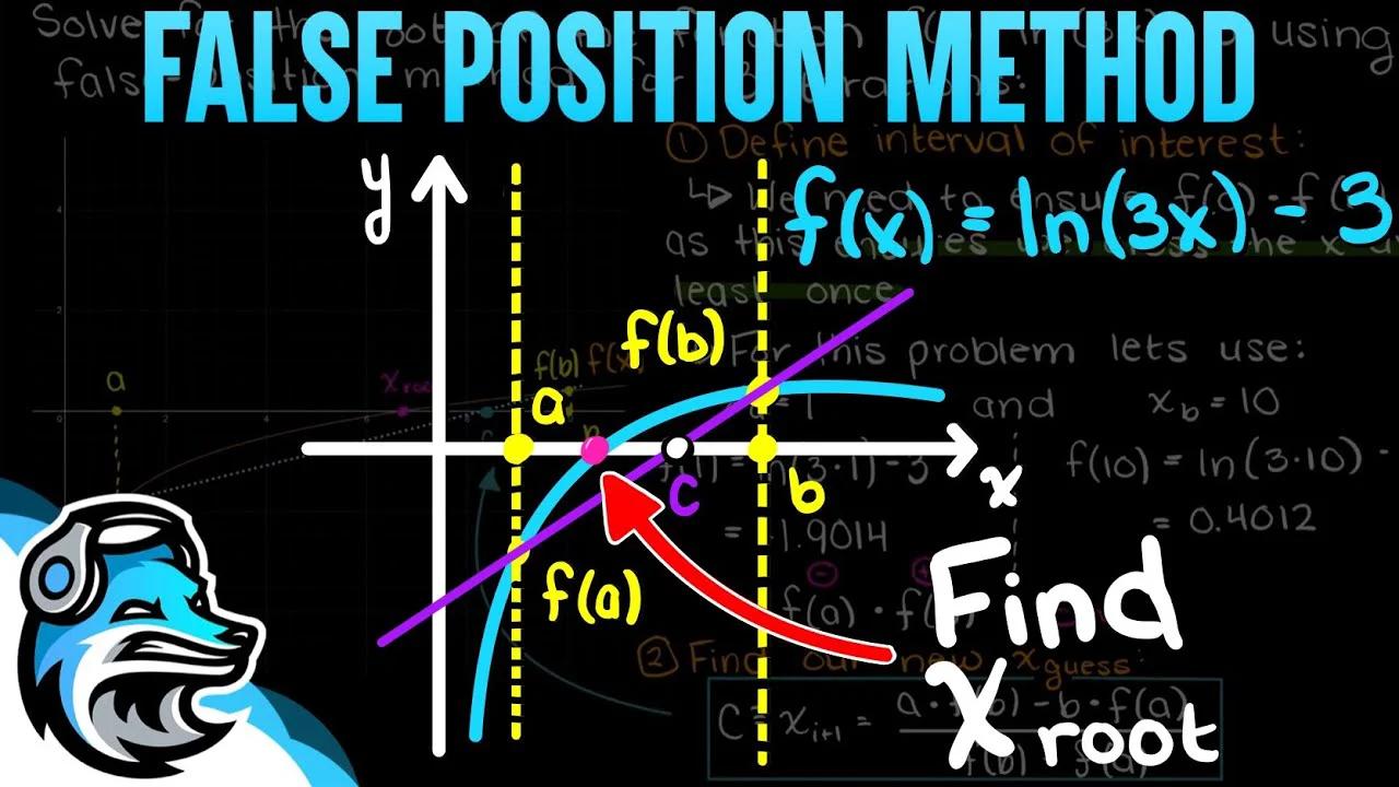 False Position Method Example | Numerical Methods