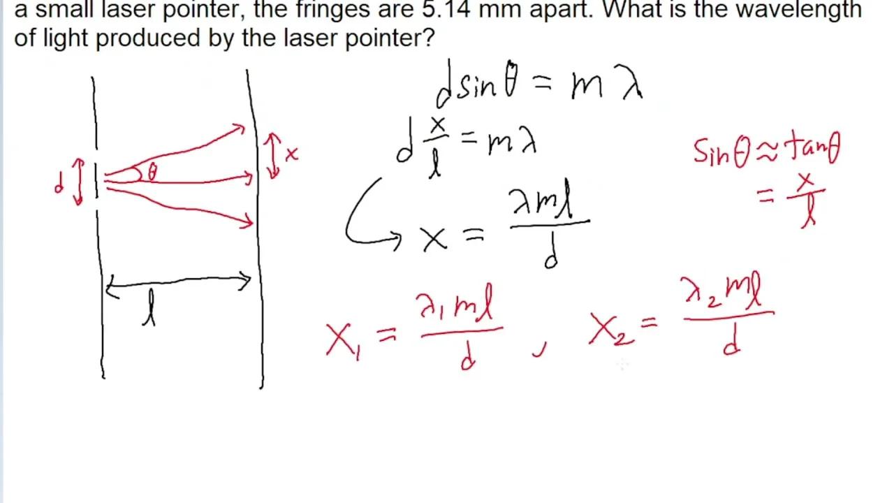 A red laser from the physics lab is marked as producing 632.8-nm light ...