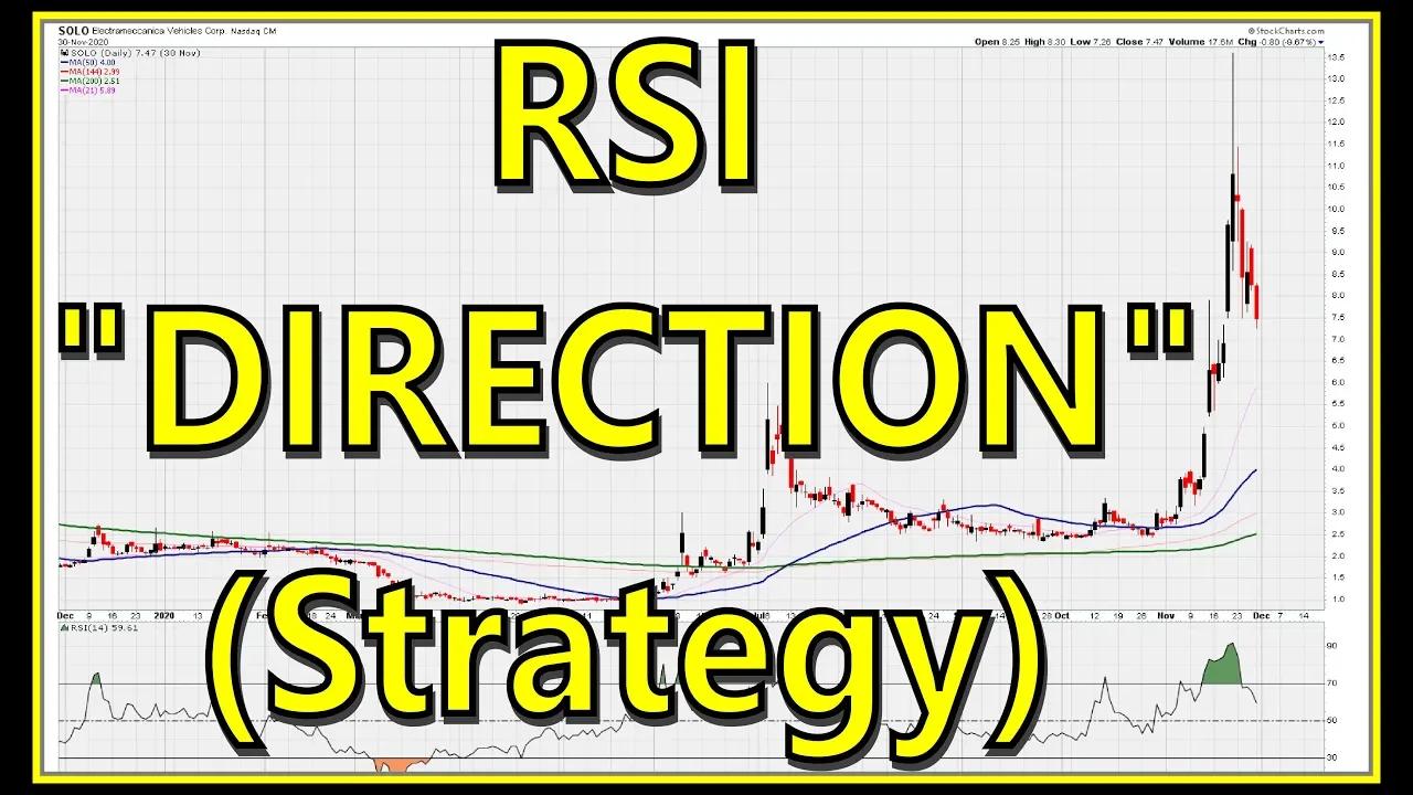 🔴 How To Use The RSI To Determine Swing Trade Direction (Relative ...