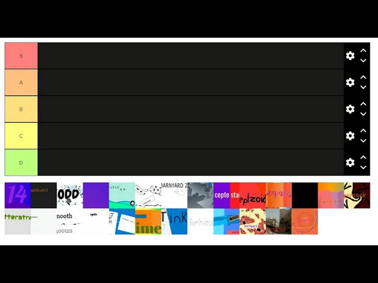 Tier list of my music!