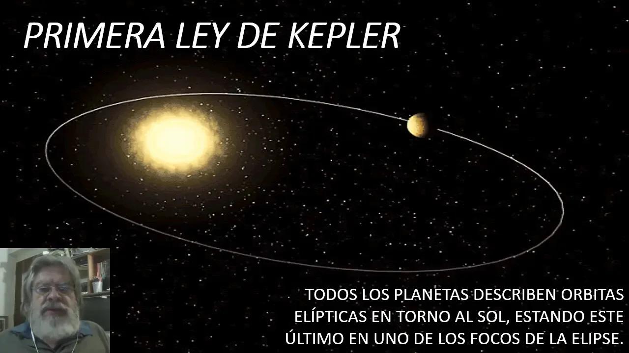 Primera ley de Kepler: explicación y ejercicios resueltos