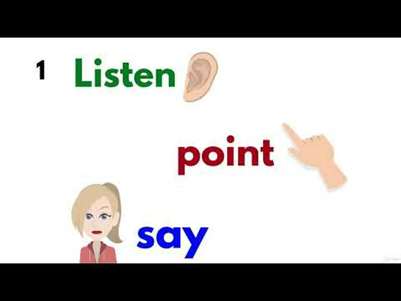 English language basics for beginners - Unit 01 - Lesson 1