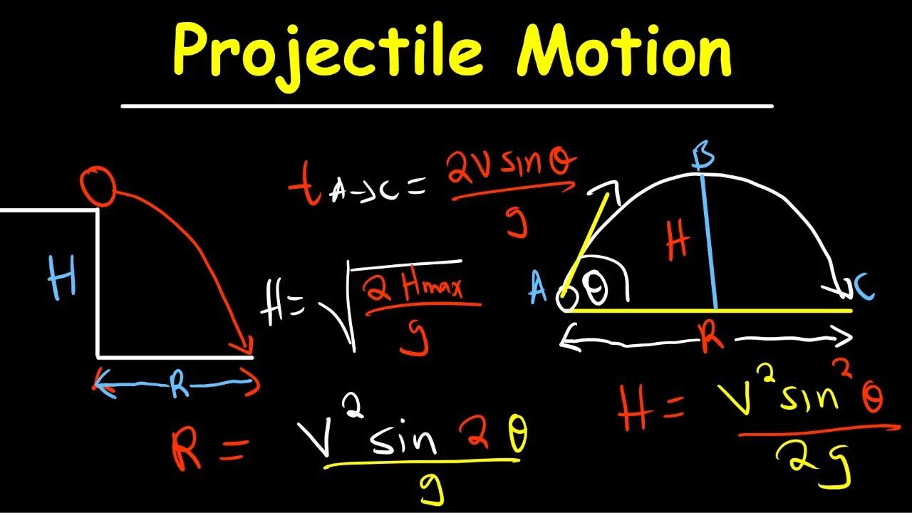 Projectile Motion 2024-Recorded Class