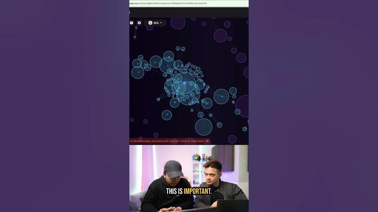 WHAT HAPPENED TO $WATER 👀 Lionel Messi Celebrity MemeCoin Exposed # ...