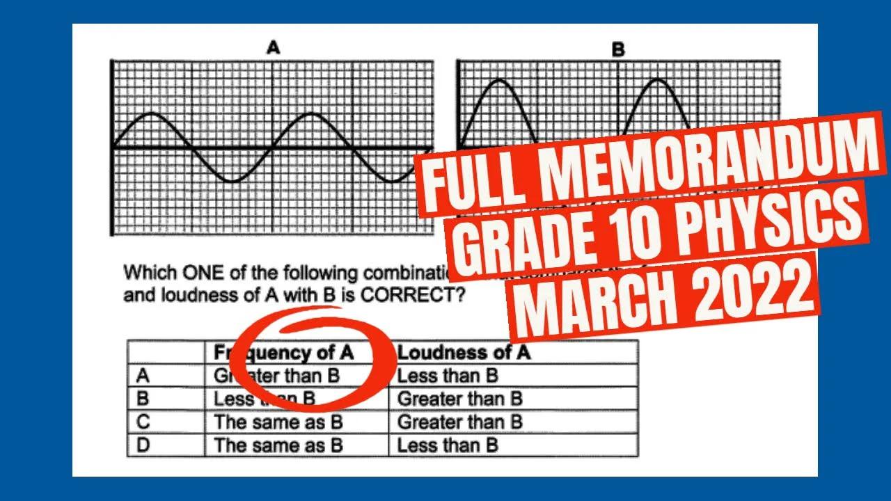 Full Memo Grade 10 Physical Sciences P1 March 2022 | Waves, Sound & Light