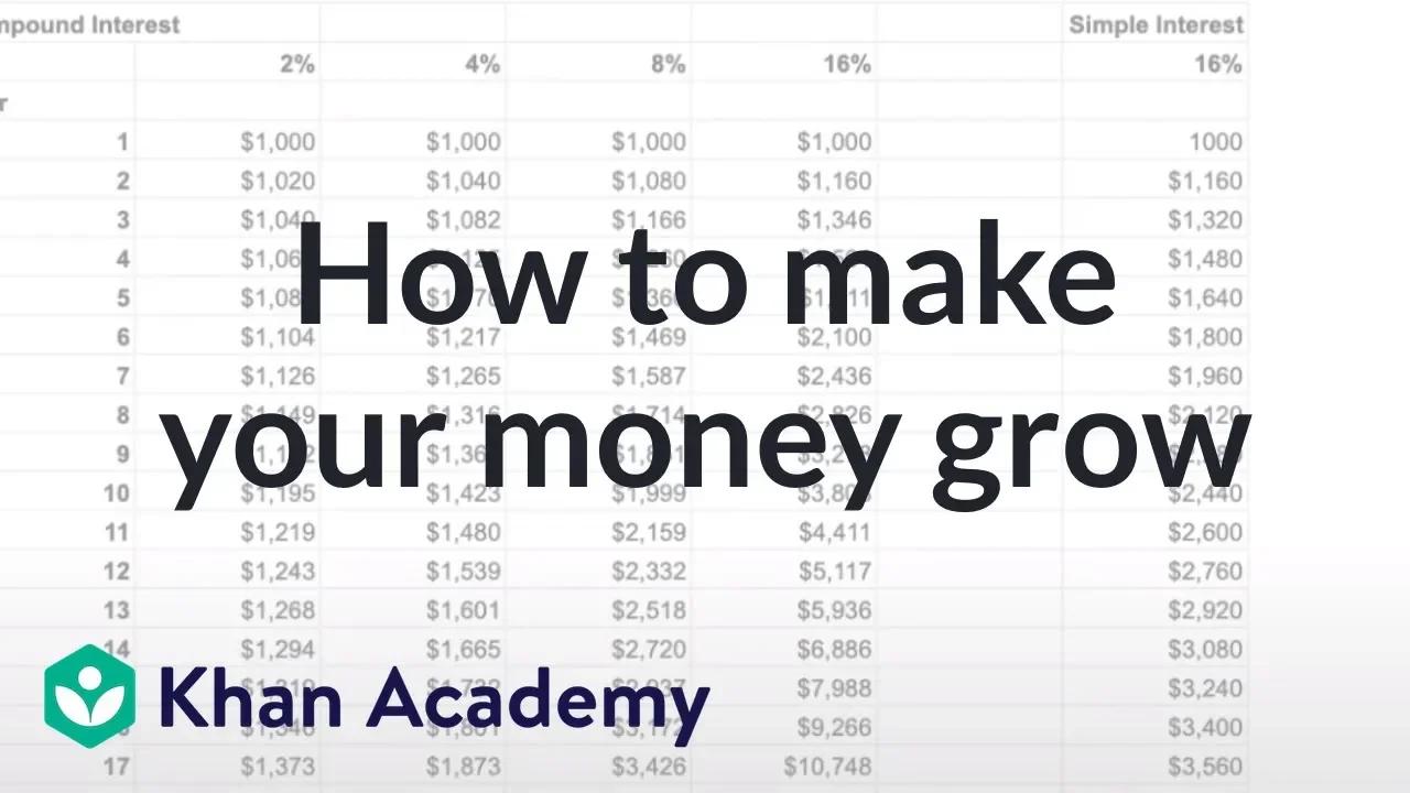 How to make your money grow | Banking | Financial Literacy | Khan Academy
