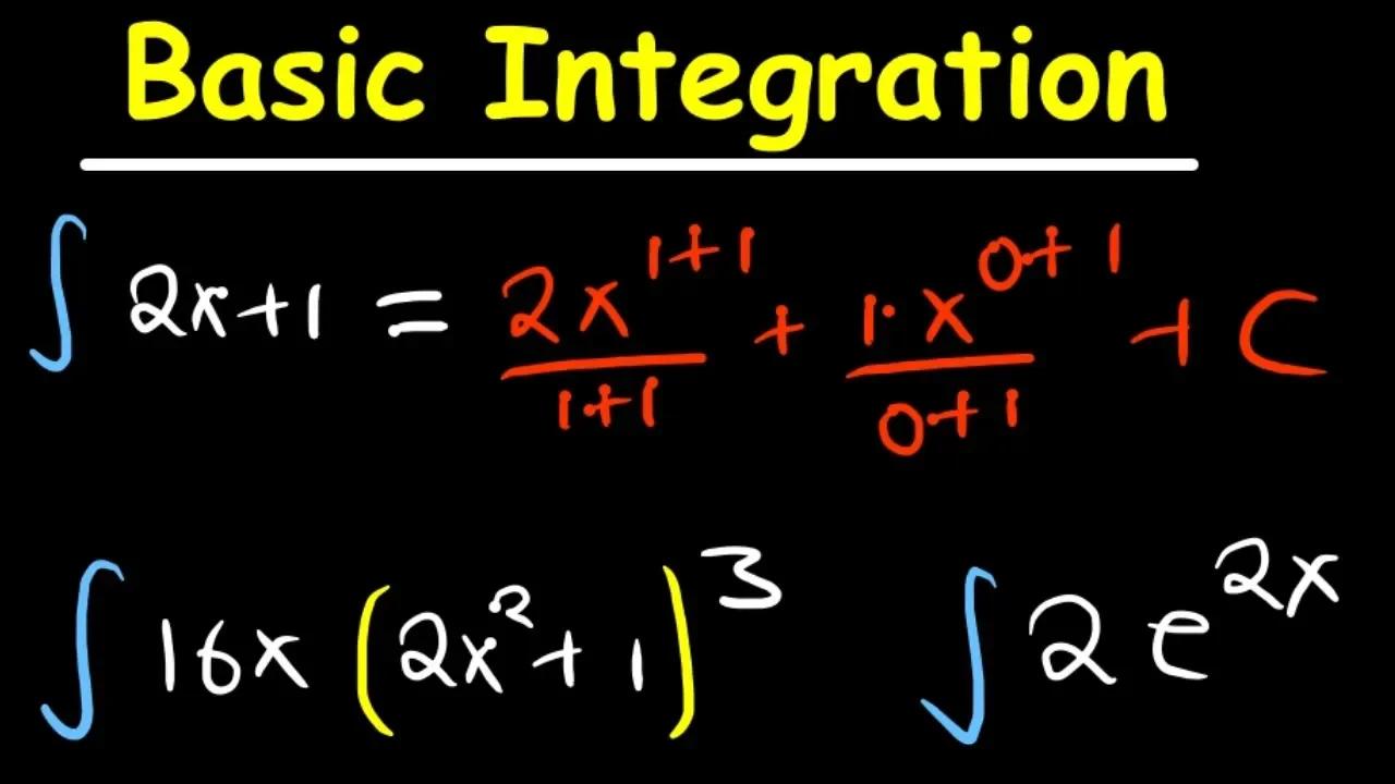 Basics of Integration - Introduction to Integrals