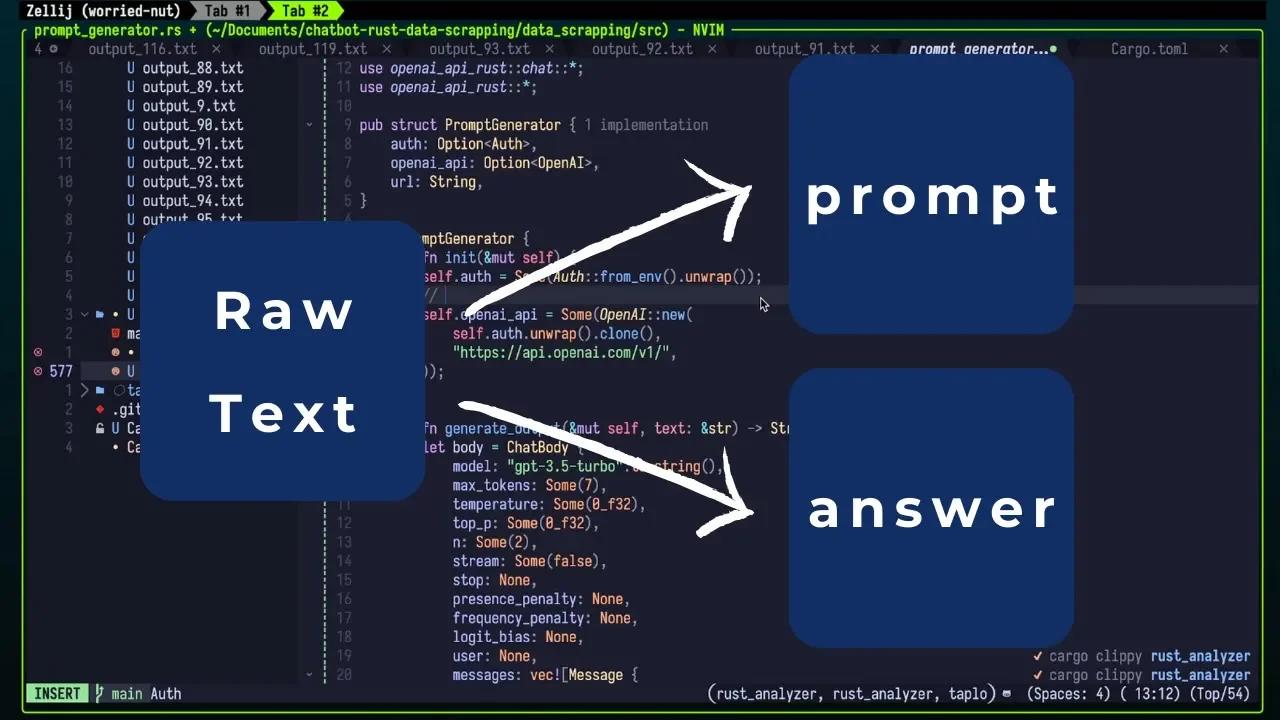 Processing Dataset For Finetuning An Llm Model In Rust Part 3