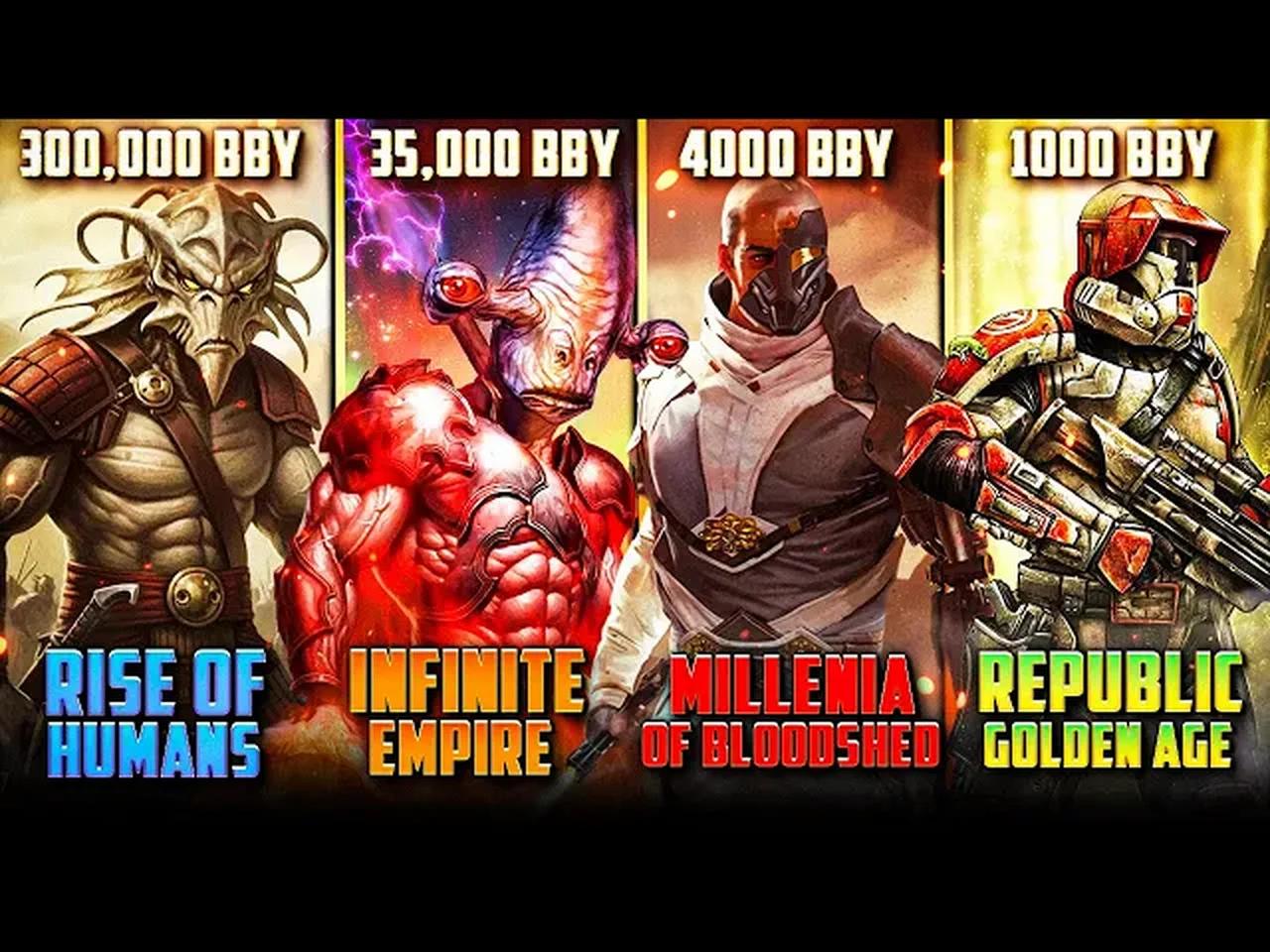 a quick overview of every single age & era of the SW timeline