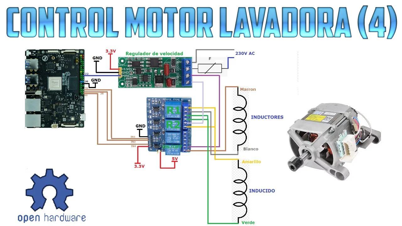 Control motor lavadora con SBC.: Test con la VisionFive 2