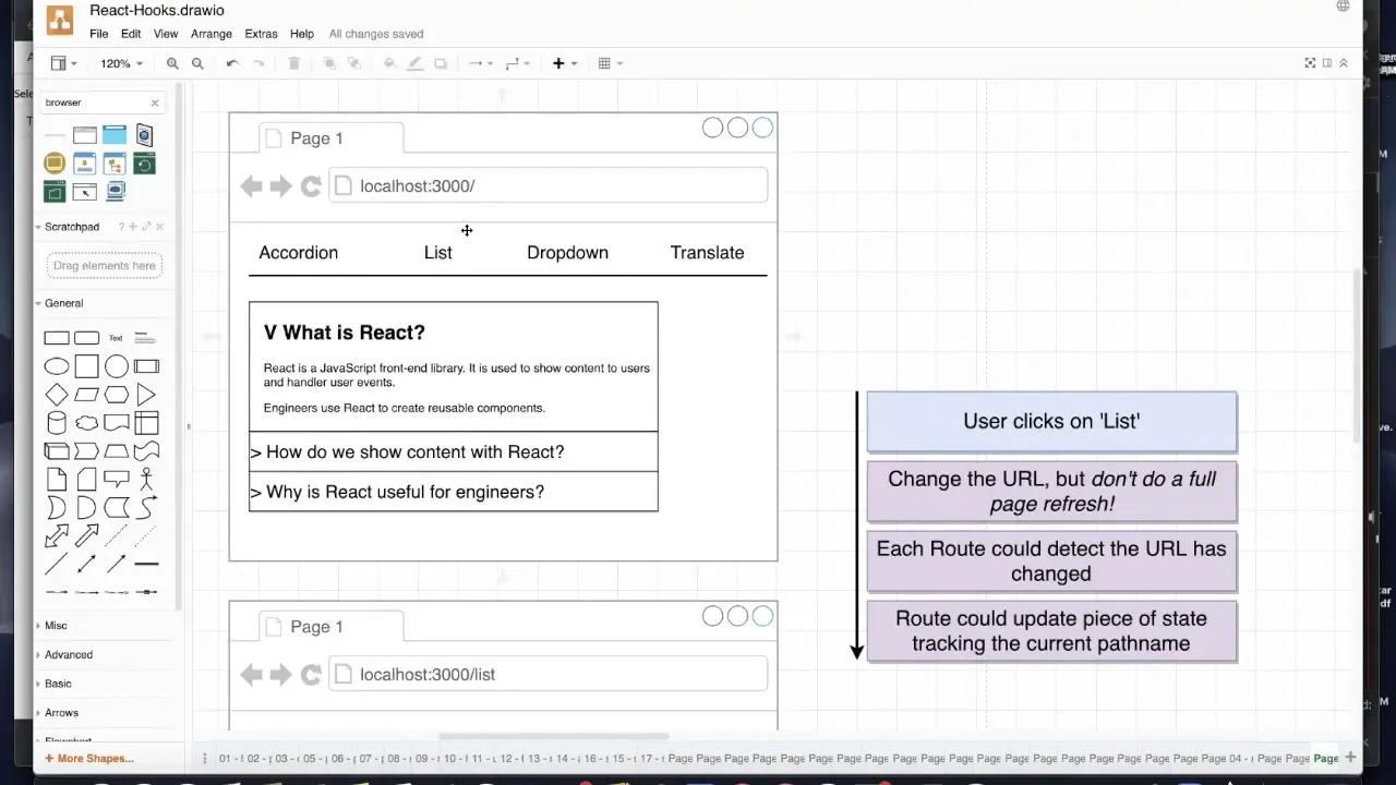 Handling Navigation (200)