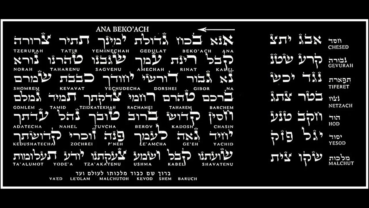 ANA BECOAJ Hitbonenut Kabbalit