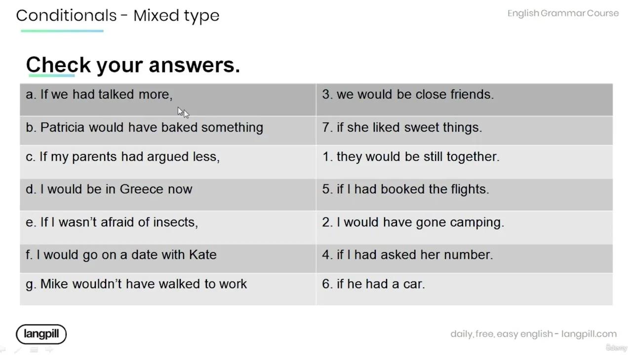 004 Practice it! Conditionals Type Mixed