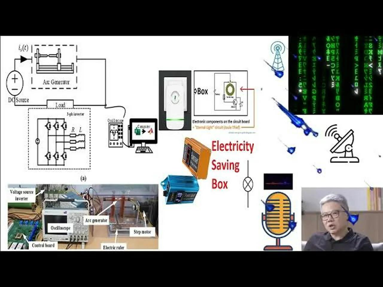 Electrical Load Management: The Hidden Power Beyond Simple Circuitry