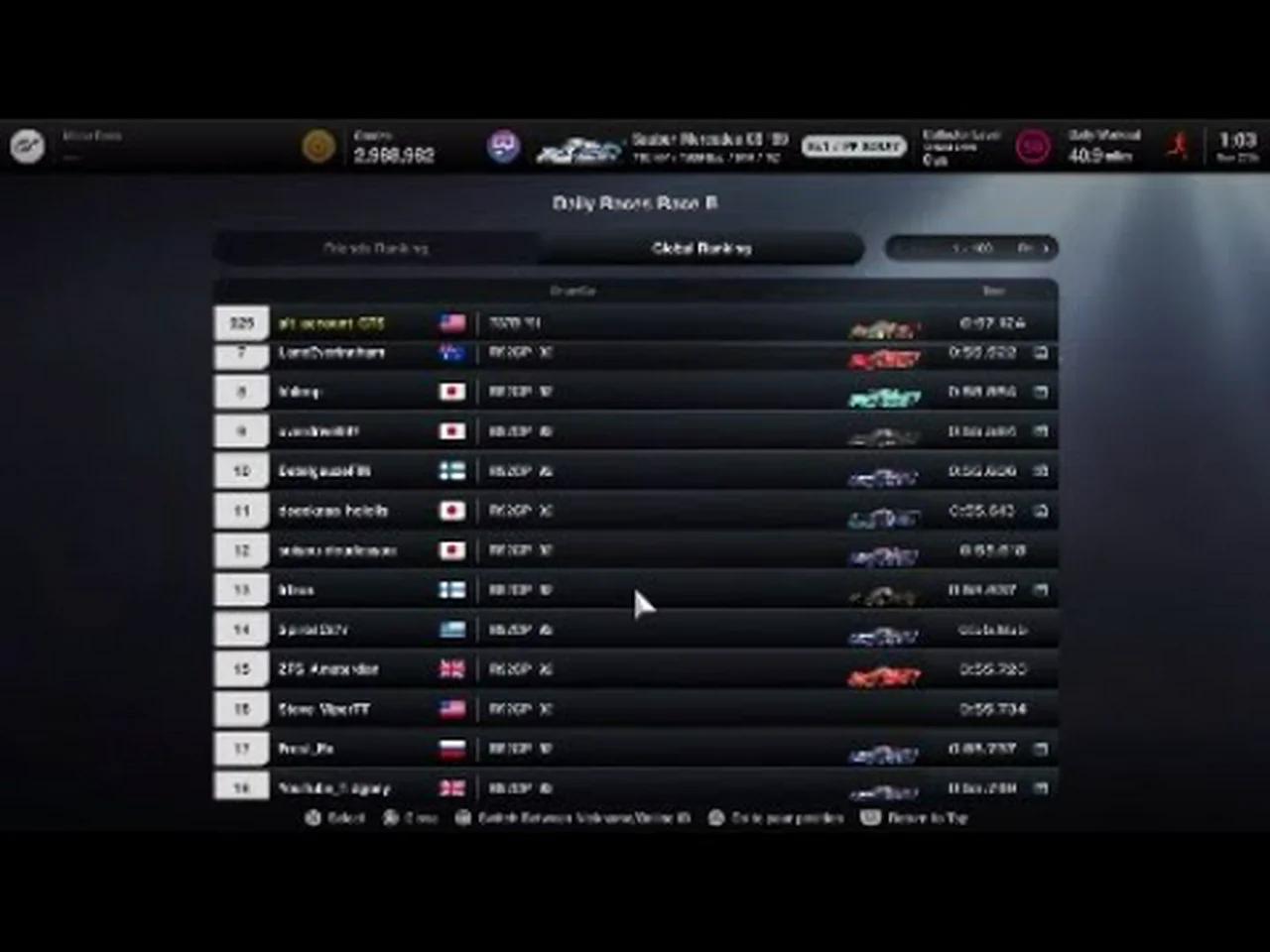 GT7- #1 NON Meta Car Worldwide With Tune And Proof Weekly Race B Gr. 1 ...