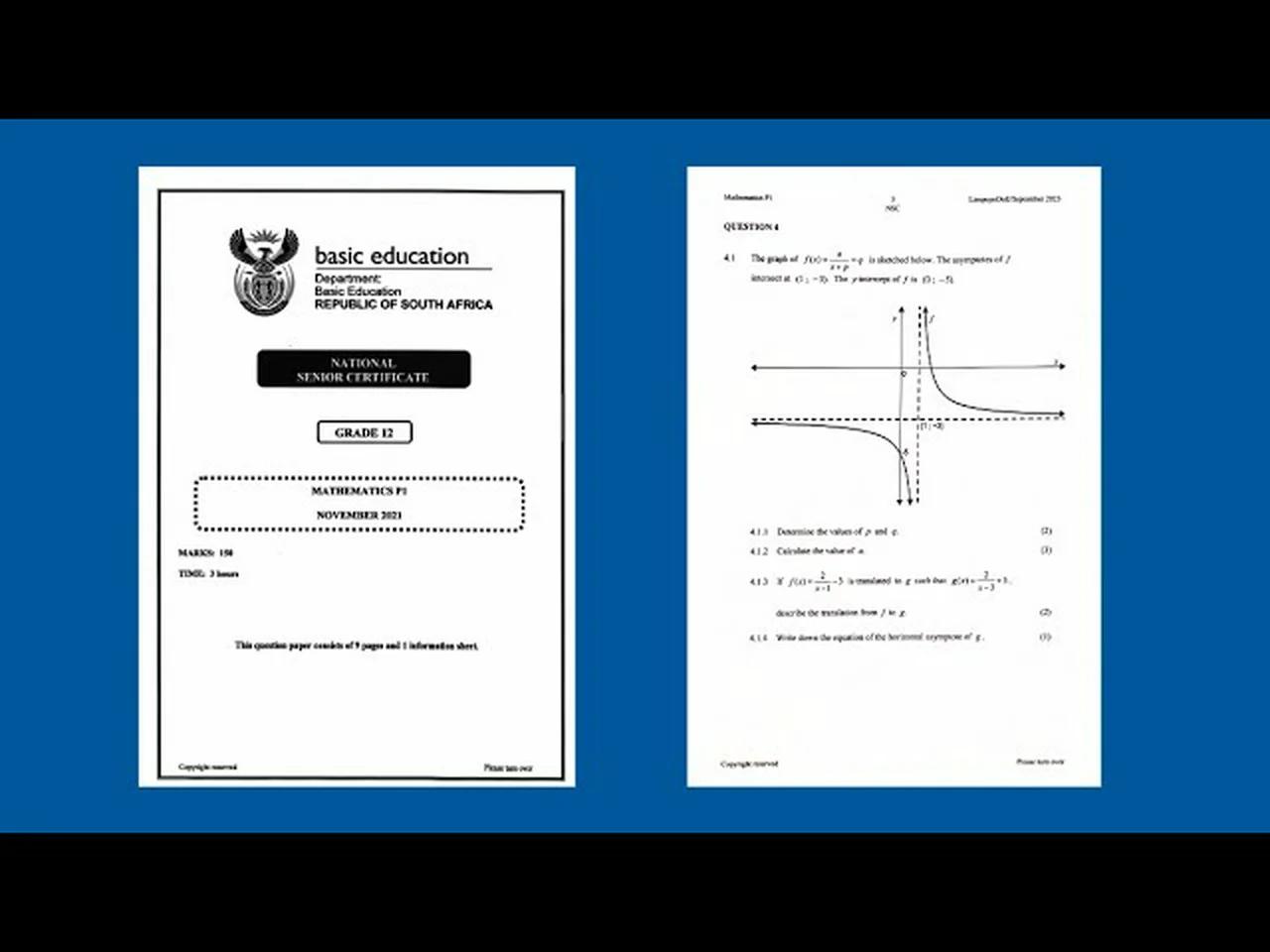 Functions & Graphs Grade 12 Mathematics P1 Prelim 2023