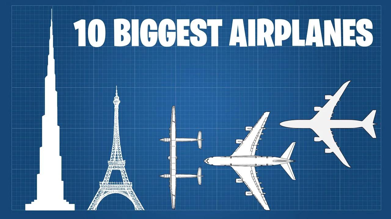 10 biggest airplanes by wingspan
