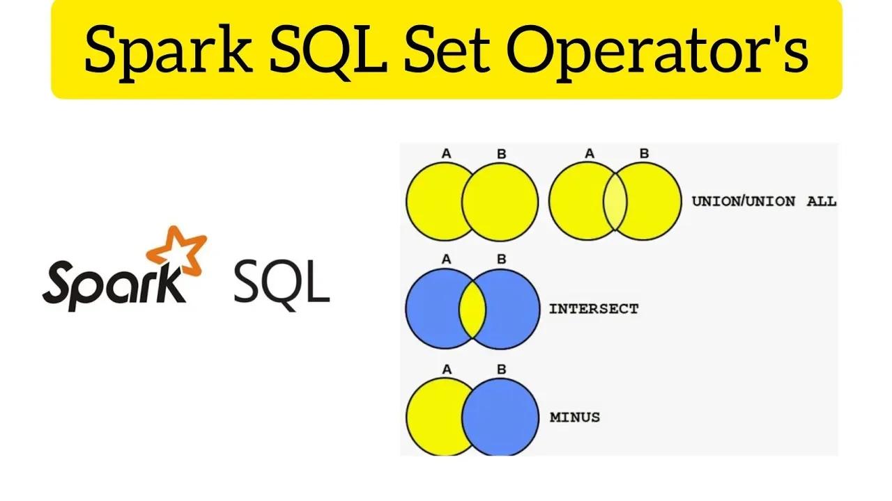 Spark SQL for Data Engineering 20 : SQL Set Operators #sparksql #sqlsetoperators #sql #union
