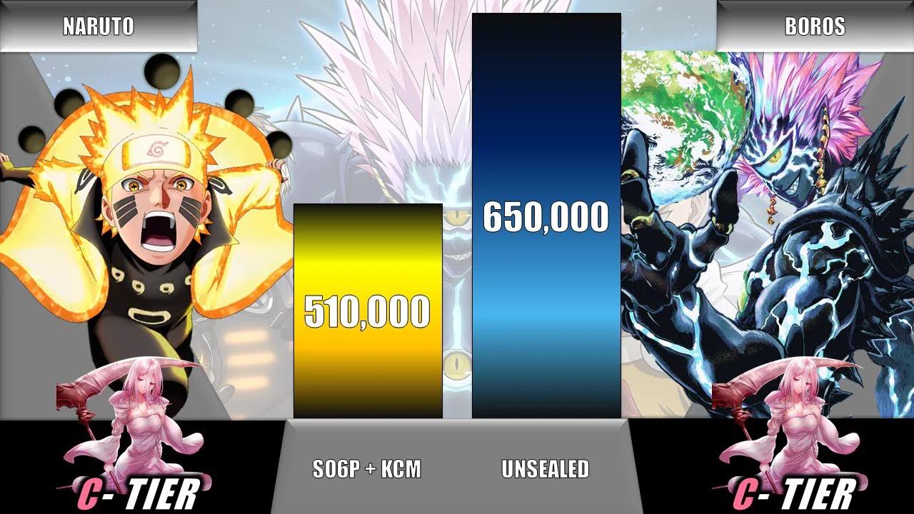 Naruto vs Boros power levels