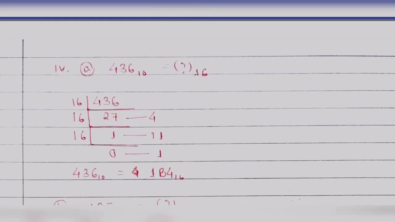 Solved Question Paper Class 9 Computer Science Half Yearly 2023