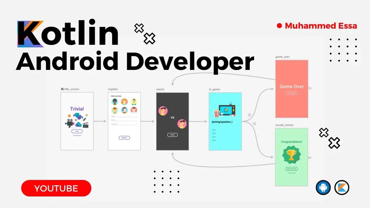 33 - Kotlin Android studio | Data Binding Library