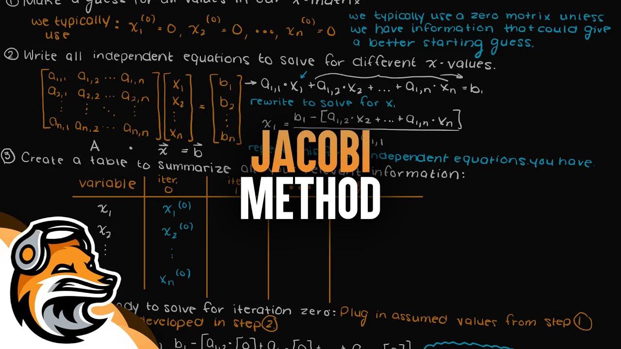 Jacobi Method (Jacobi Iteration)