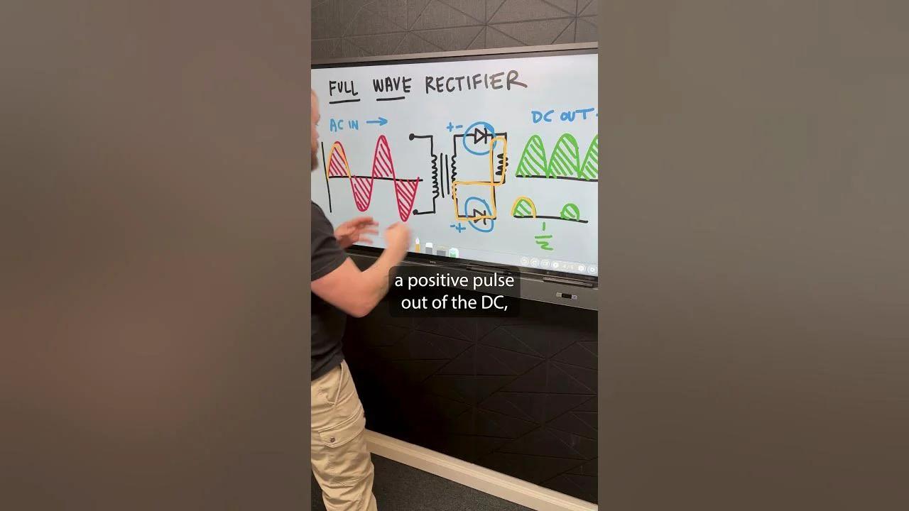 Full Wave Rectifier Converting Ac To Dc
