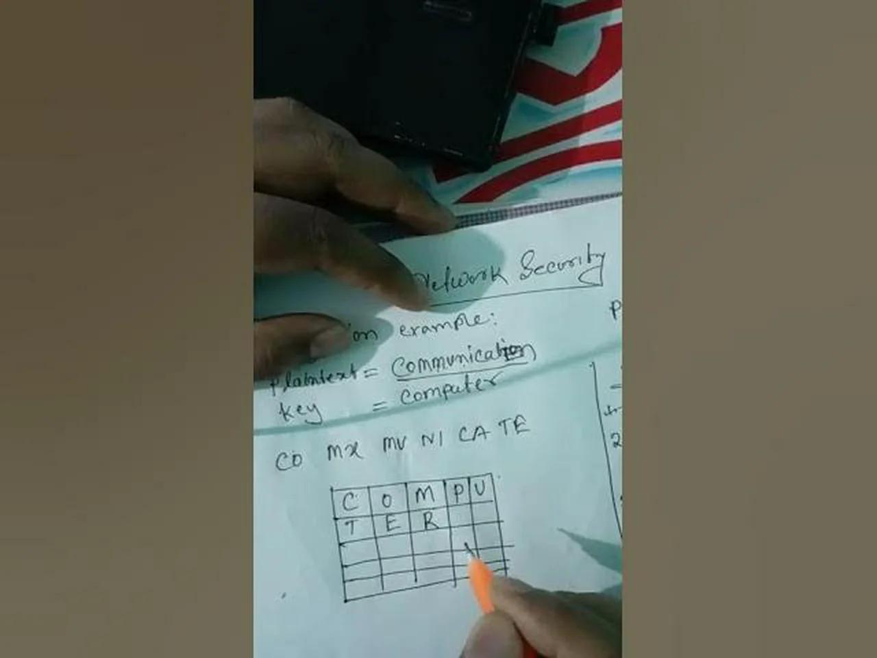 Playfair Cipher Encryption Example An Algorithm To Solve Network 5160