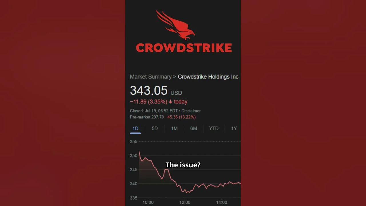 CrowdStrike Crash: Millions of Windows machines affected!