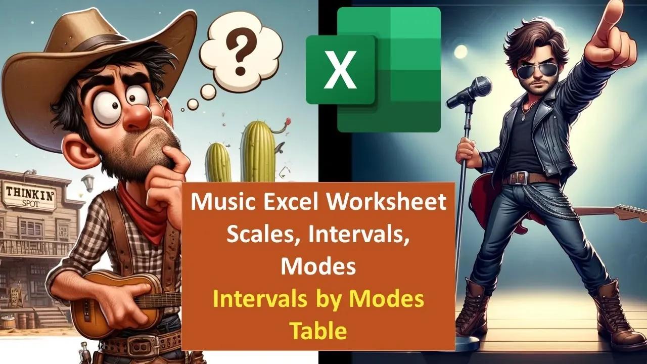 Music Excel Worksheet-Intervals by Modes Table 6030 Guitar & Excel