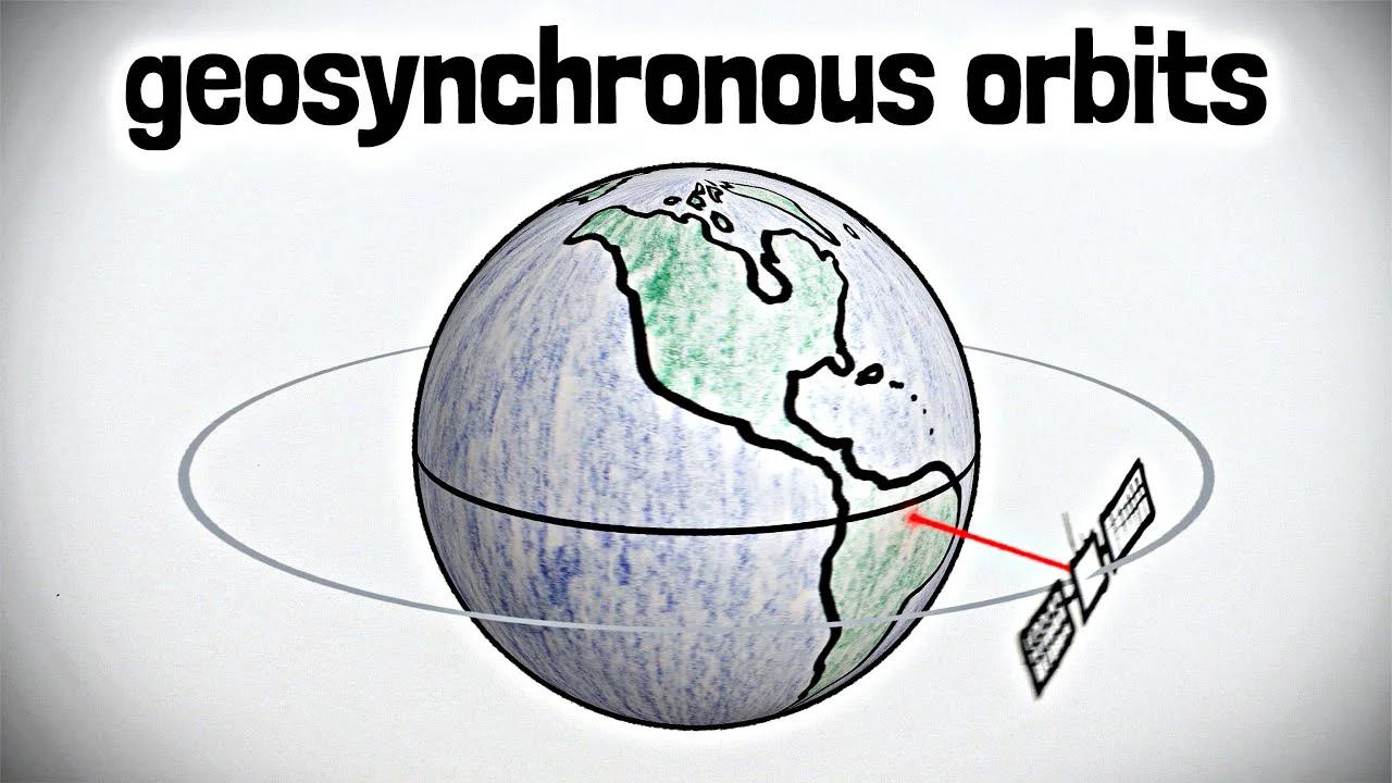 But Why Do Geosynchronous Orbits Even Exist