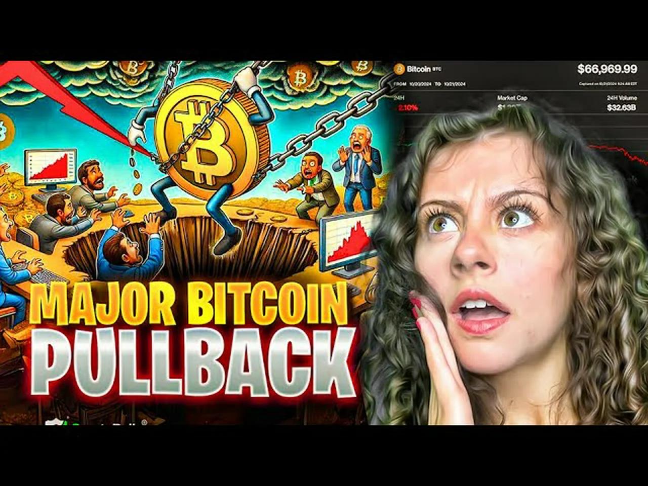 BITCOIN PULLING BACK! WHAT THIS MEANS FOR PRICE