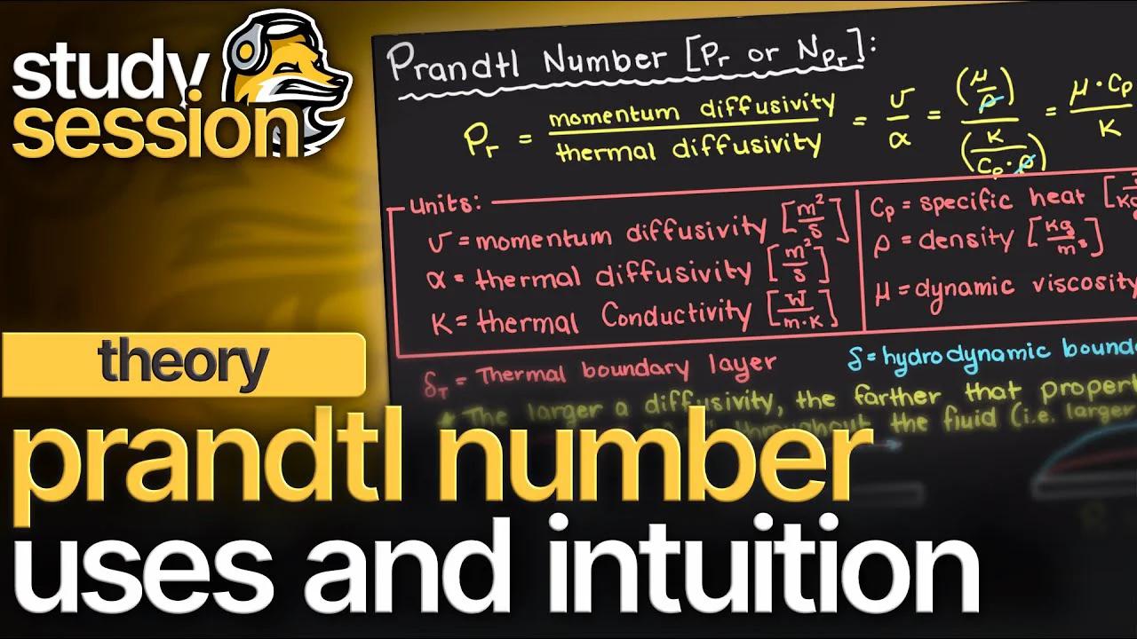 Prandtl Number Intuition | Understanding Dimensionless Numbers