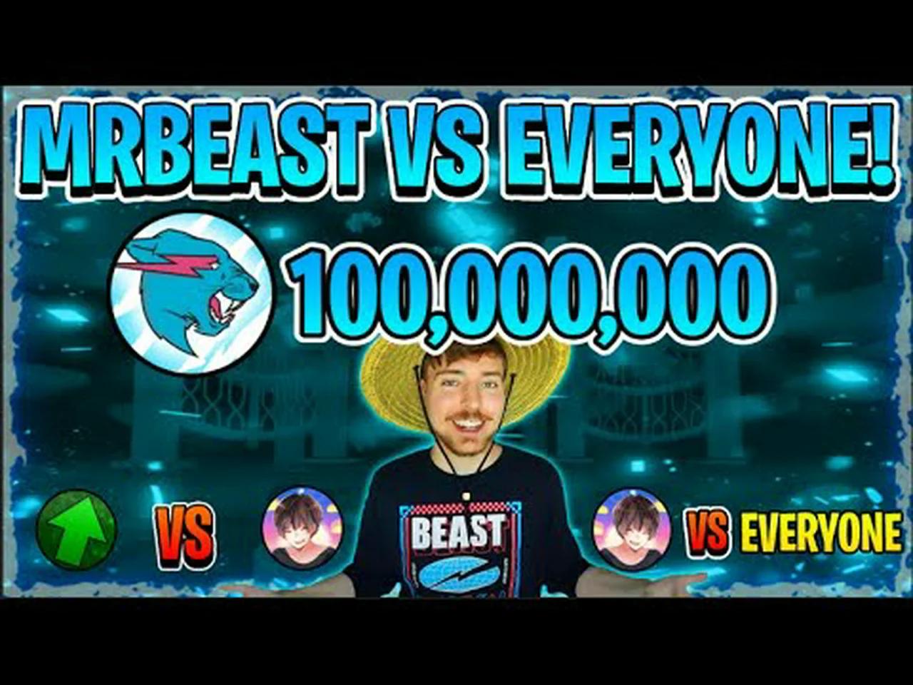 MrBeast All Channels Comparison - Live Subscriber Count