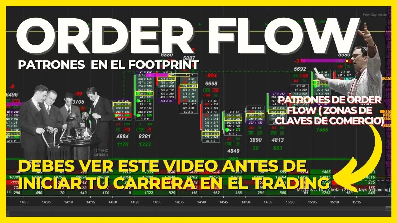 Trading con Order Flow Patrones Básicos y Avanzados de análisis técnico ...
