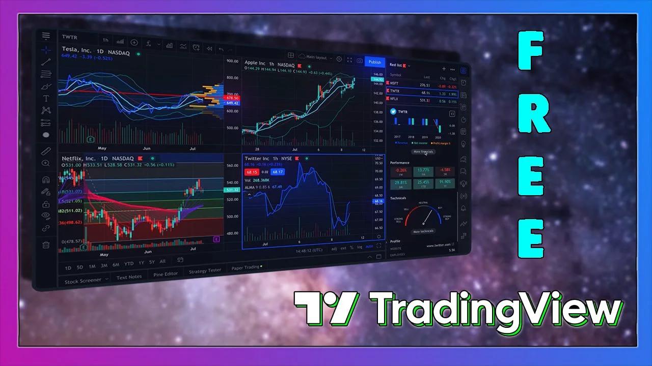 Best TradingView Indicators Give Perfect Signal|TradingView Premium ...
