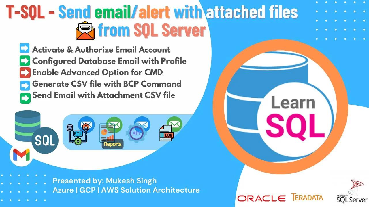 T Sql Send Emailalert With Attached Files From Sql Server