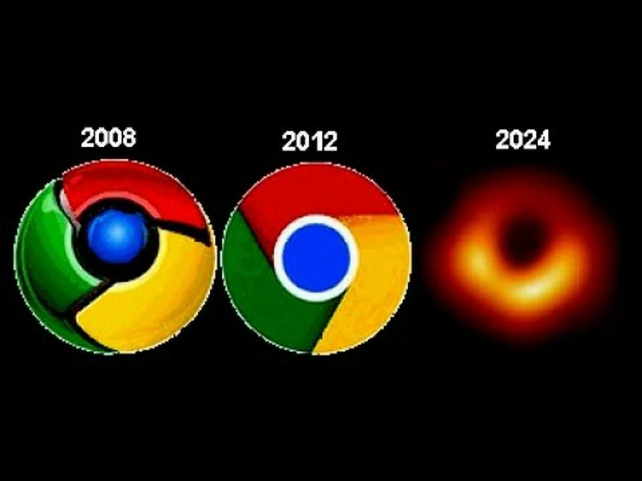 June 2024 version 127 Google Chrome disable 10 year old ?! legacy Manifest V2 ad U block extension